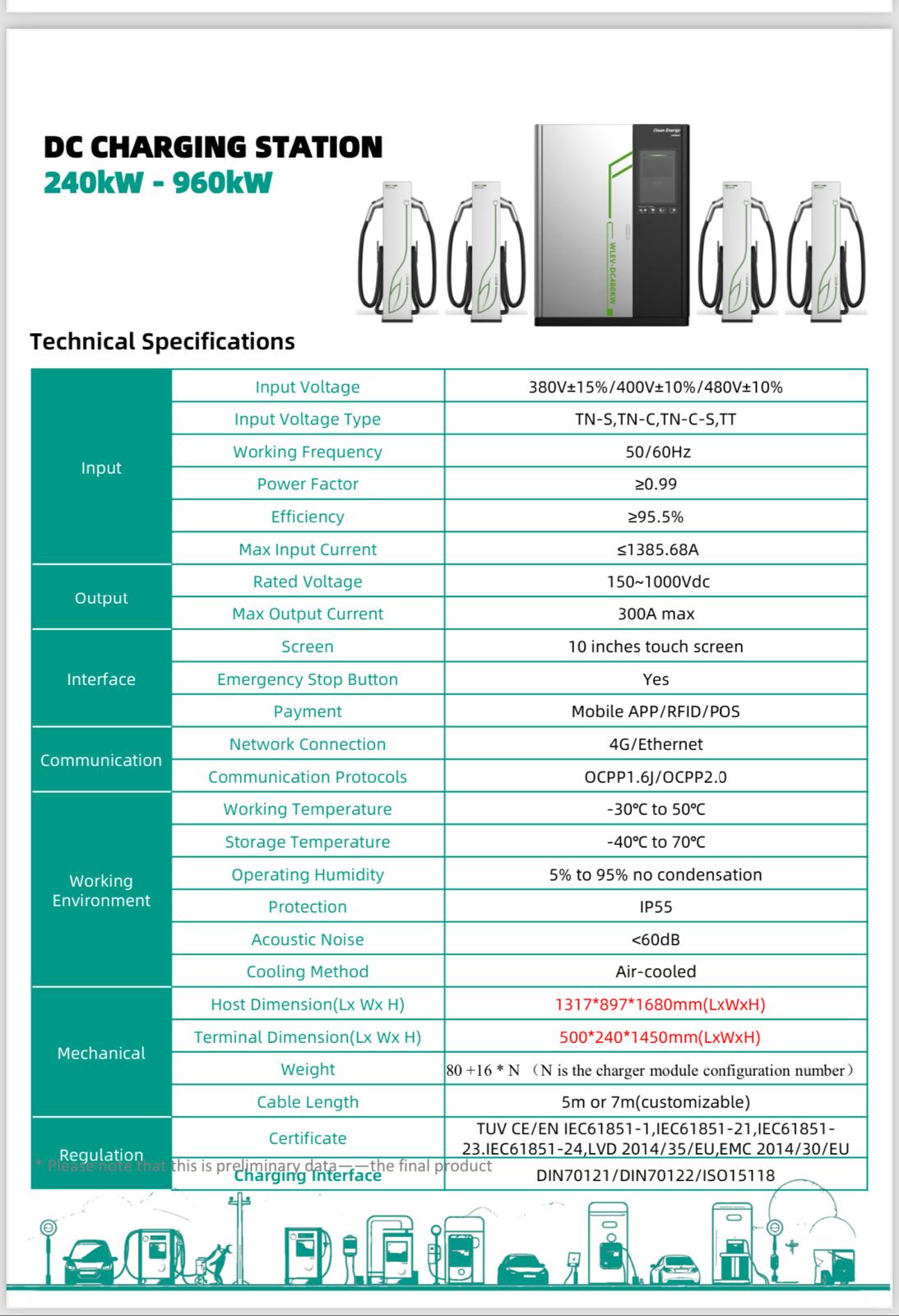 Electric Vehicle Commercial Charger REVO EVD-600kwh - solarcitygas